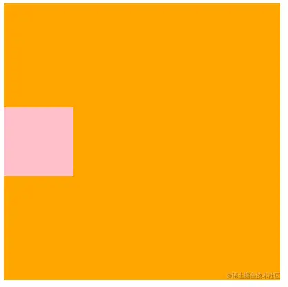 前端垂直水平居中几种经典做法在页面布局中，还只会使用 margin：0 auto 和 text-align：center - 掘金