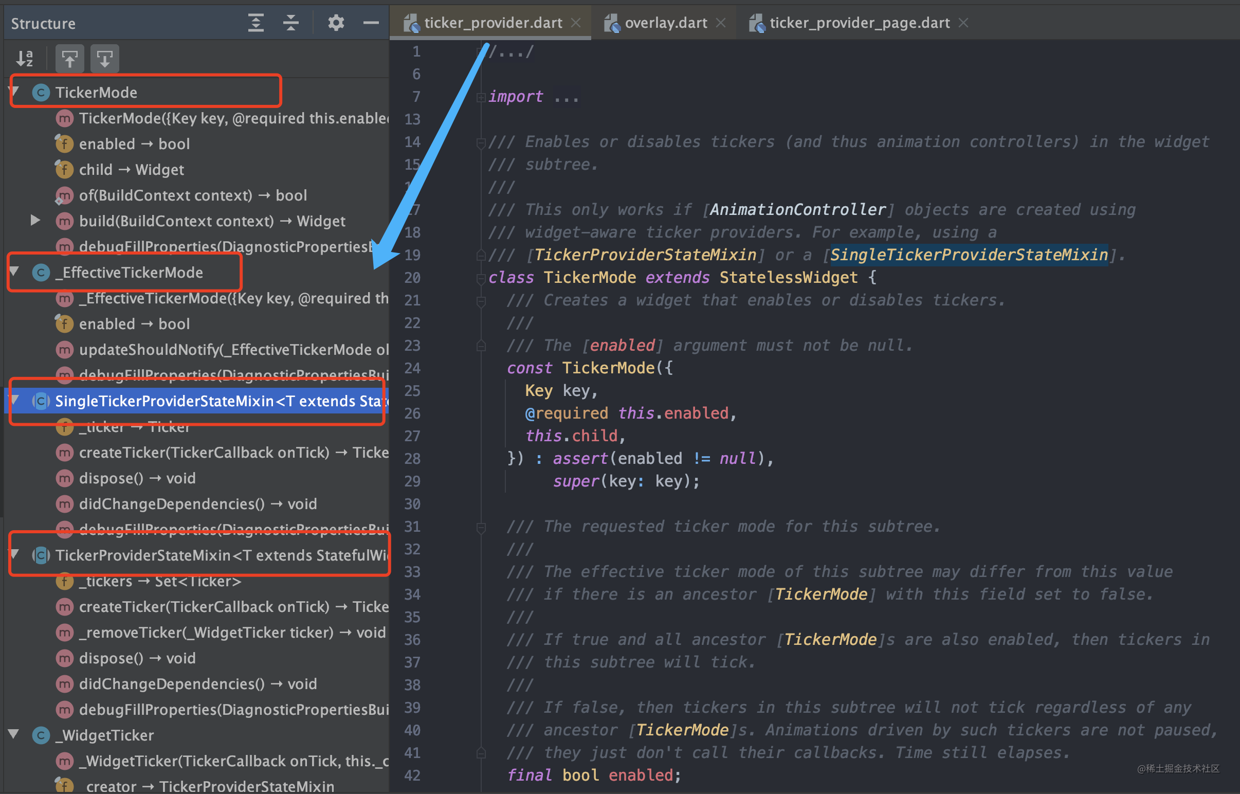Flutter 小而美系列｜TickerProviderStateMixin 对生命周期的影响 - 掘金