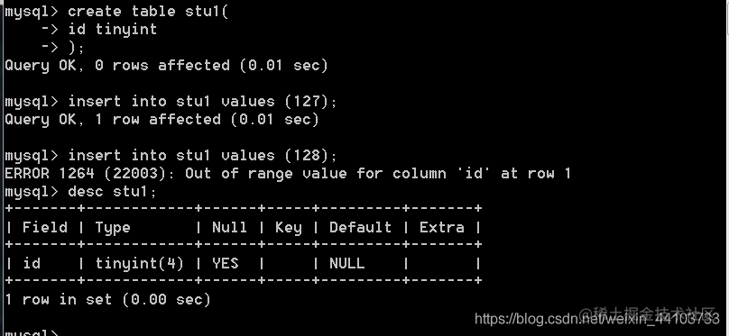 MySql data type and column properties - Moment For Technology