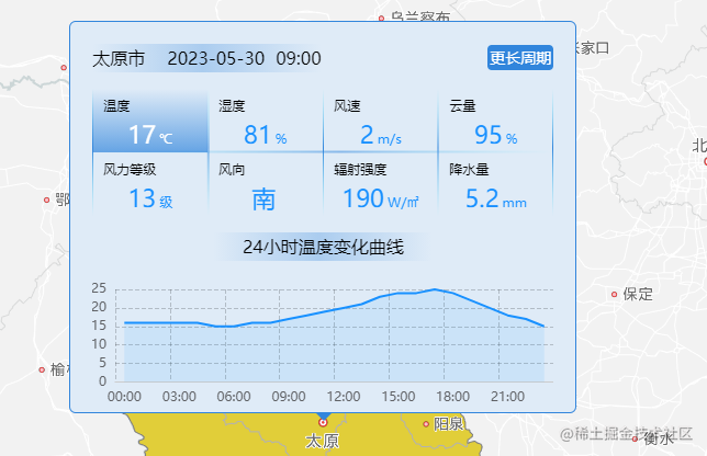 高德地图 自定义infoWindow信息窗体，引入vue组件实现 - 掘金