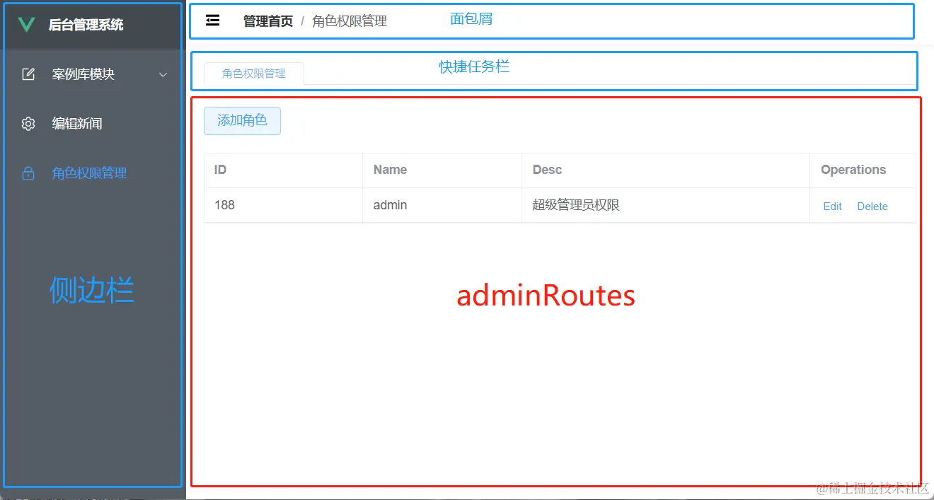 vue-element-admin后台管理插件配置Optionvue-element-admin是一个基于vue和ele - 掘金