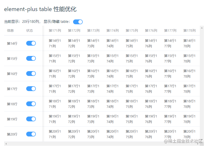 vue3 table 性能优化，减少 85% 渲染耗时 - 掘金