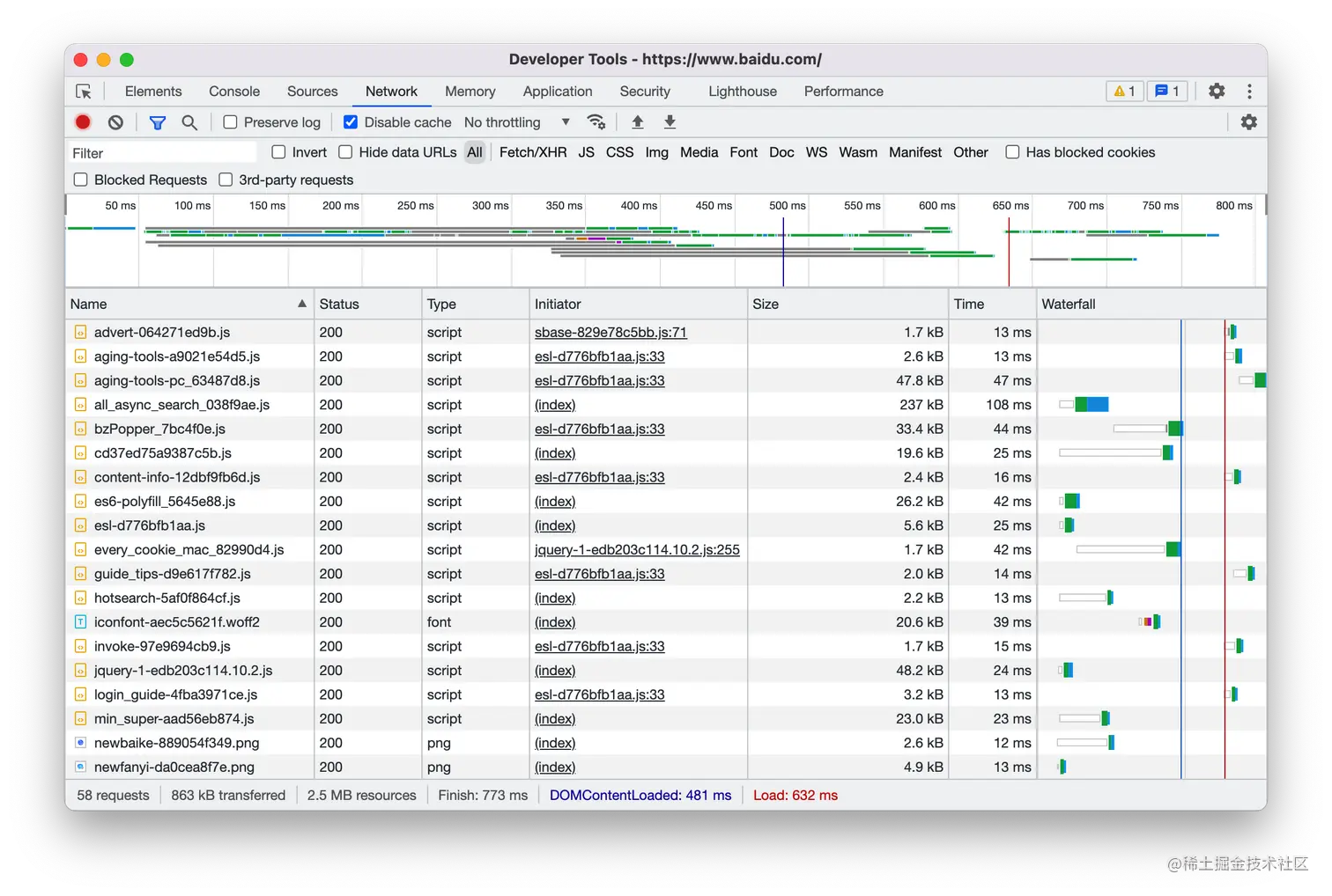 Electron 会话管理浏览器向 Web 服务器发出的一系列请求被称为会话，Electron 提供的 session - 掘金