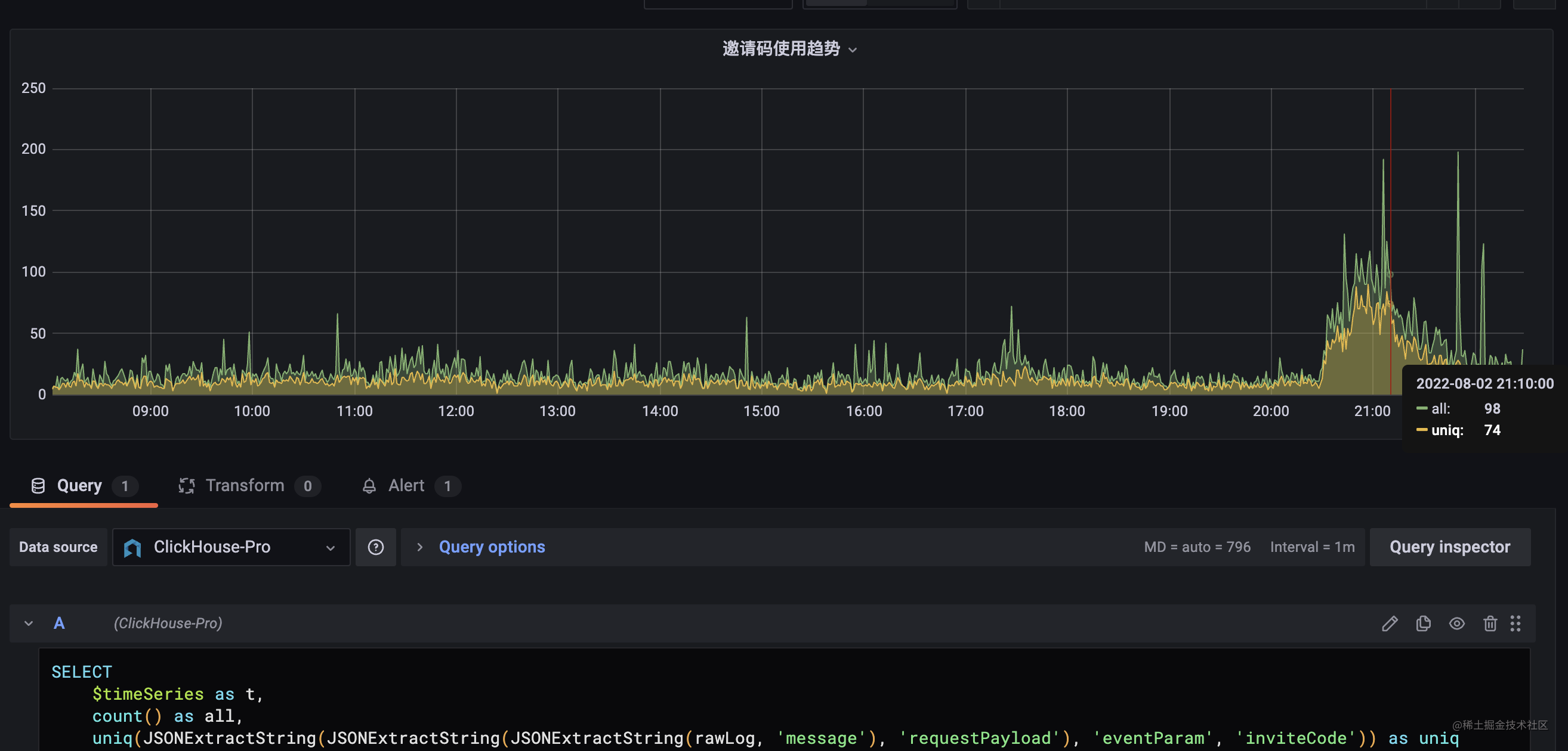 使用 ClickHouse 构建通用日志系统 - 掘金