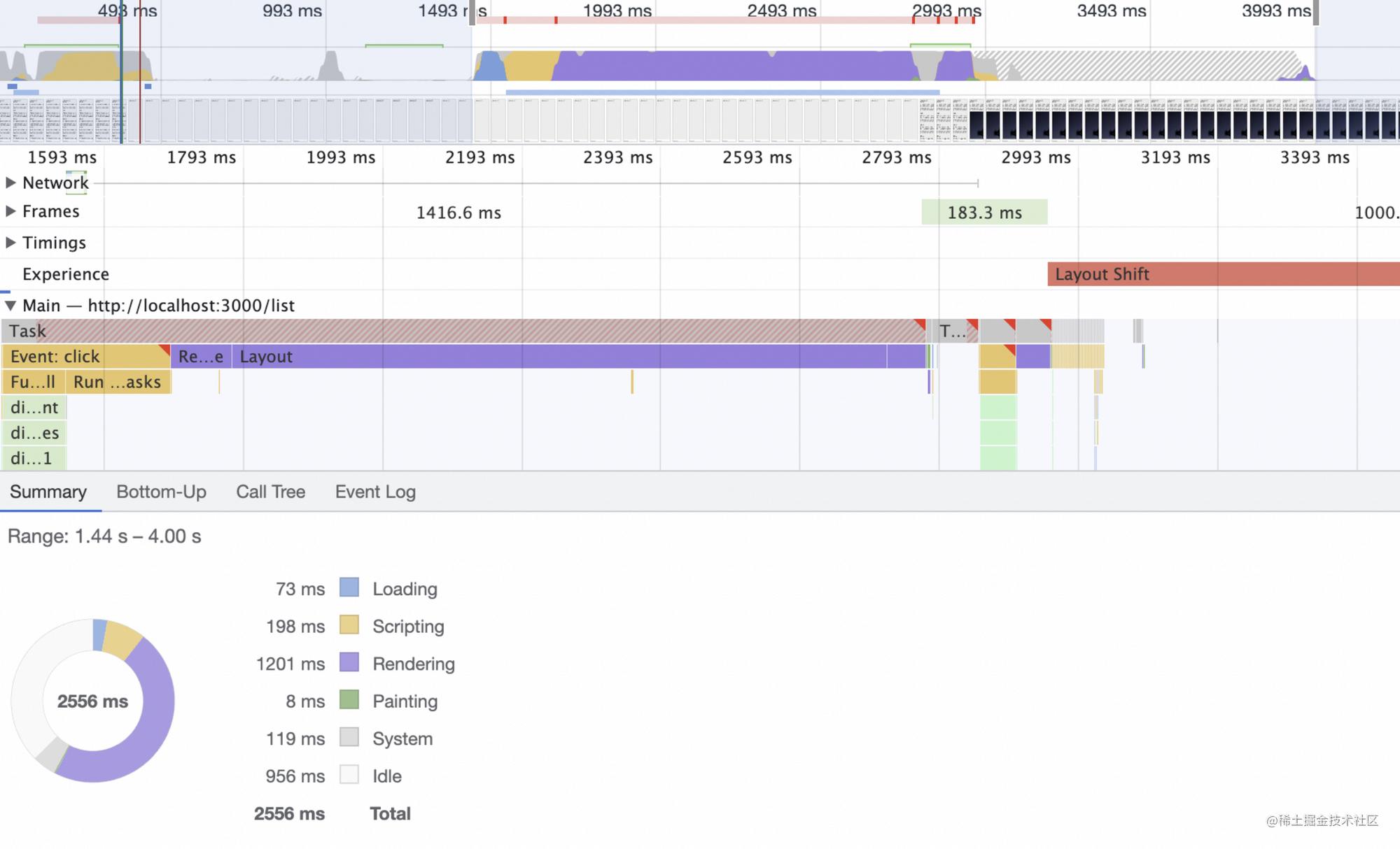 虚拟列表原理与实现 - 掘金 - 掘金