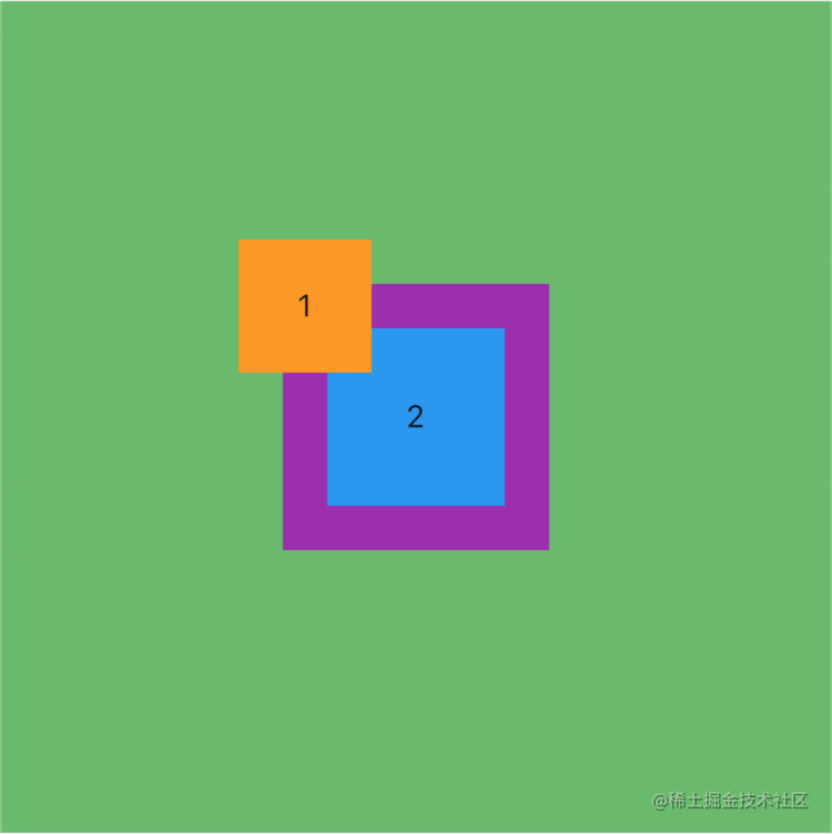 Flutter 中 Stack 的使用详解（内含对比图） | Flutter Widgets - 掘金