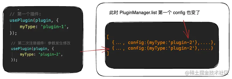 Leafer 插件开发教程Leafer 是新开源的一个 2D 图形绘制库，目前已经有了 1.1k 的 Star 数，成长 - 掘金