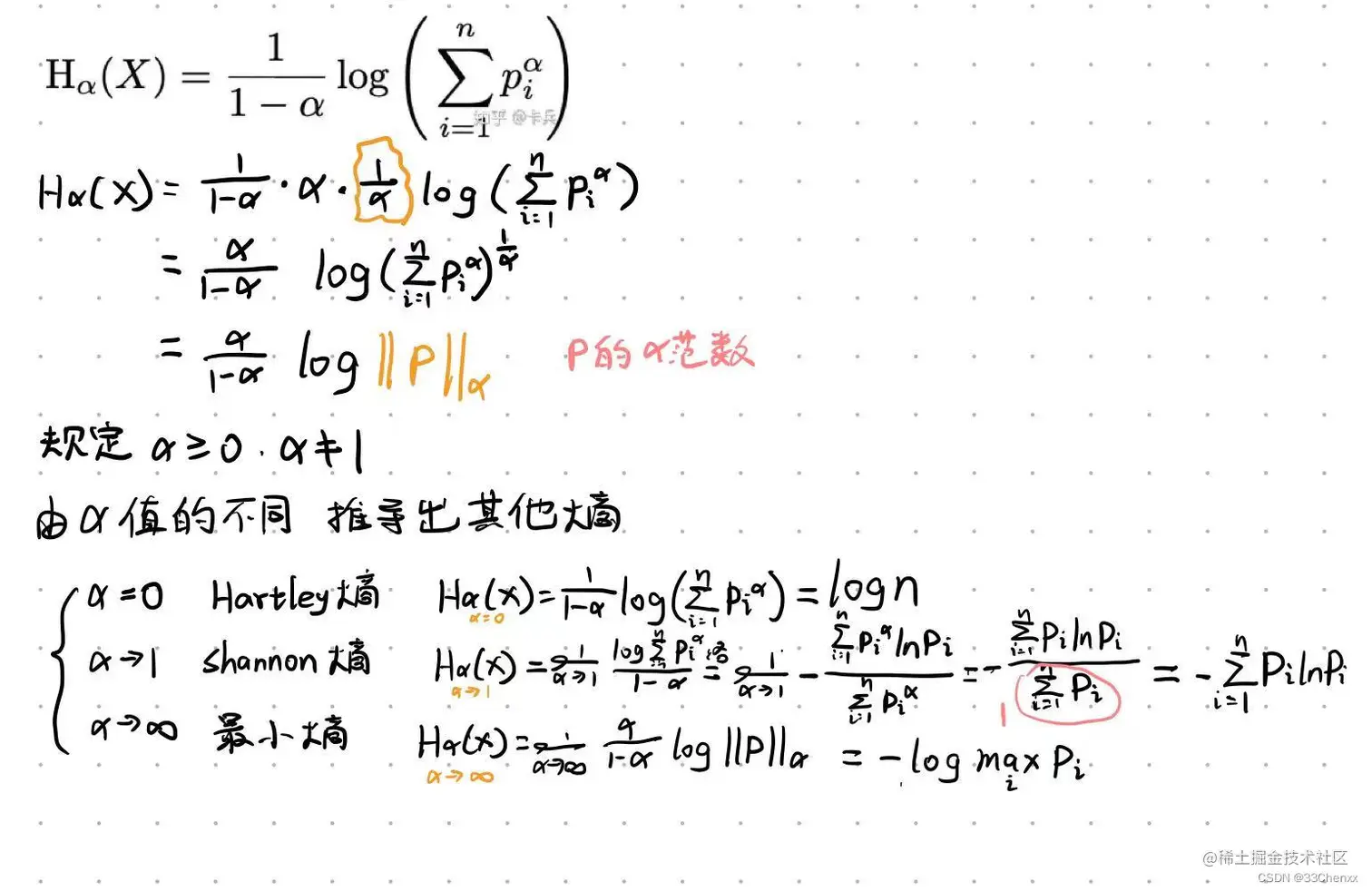 差分隐私（一）概念&熵一、差分隐私的概念 定义 二、Renyi Entropy & Renyi Divergence 公 - 掘金