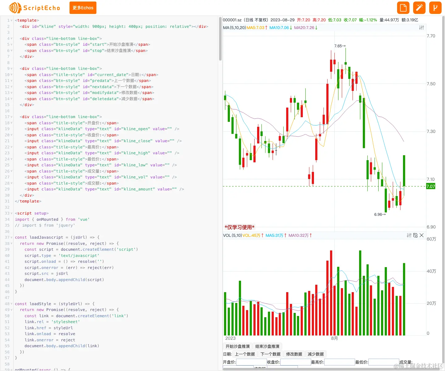 在vue3中使用webhqchart实现k线图的沙盘推演本文由scriptecho平台提供技术支持 项目地址：传送门 V 掘金 
