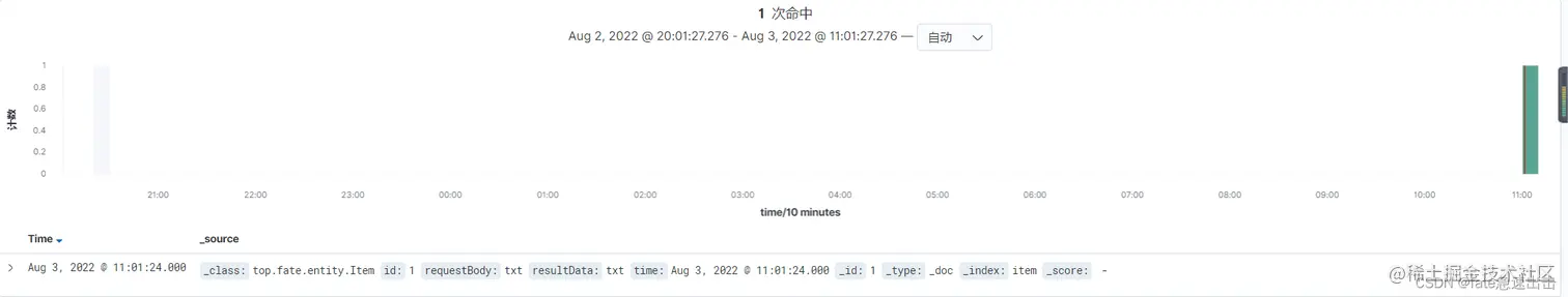 Springboot中elasticsearchresttemplate的使用示例，（增删改查、高亮查询、id查询、分页查询、时间范围查询、多