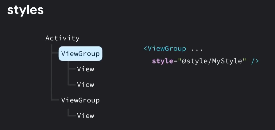 使用Theme的正确方式_文件后缀为theme的手机包怎么使用-CSDN博客