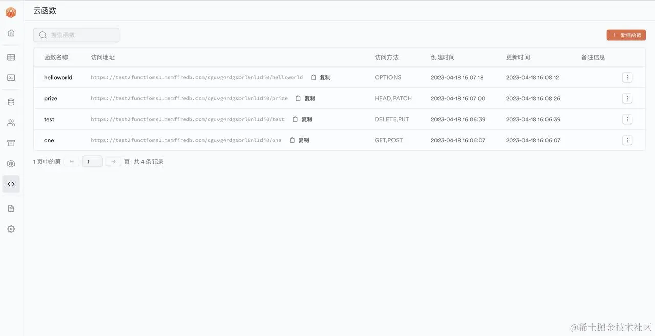Supabase国内版，MemFire Cloud应用开发简介 MemFire Cloud应用开发服务，采用开源的Sup - 掘金