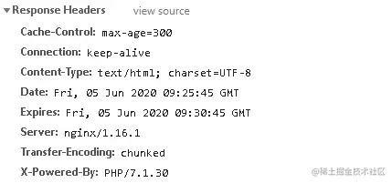 Nginx 中常见 header 配置及修改 在 nginx 中，经常需要因为各种原因，修改 header，所以今天整理 - 掘金