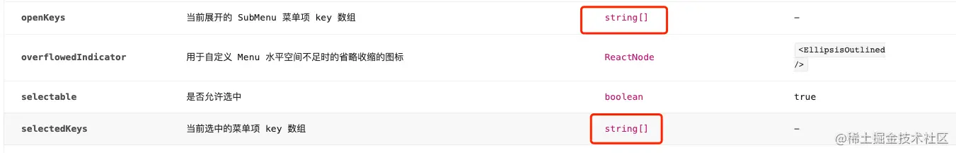 React - antd路由菜单 渲染React 路由菜单学习 渲染 学习来源：https://juejin.cn/p - 掘金