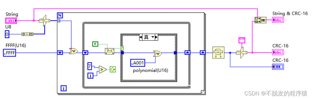 Labview实现crc校验 Csdn博客 