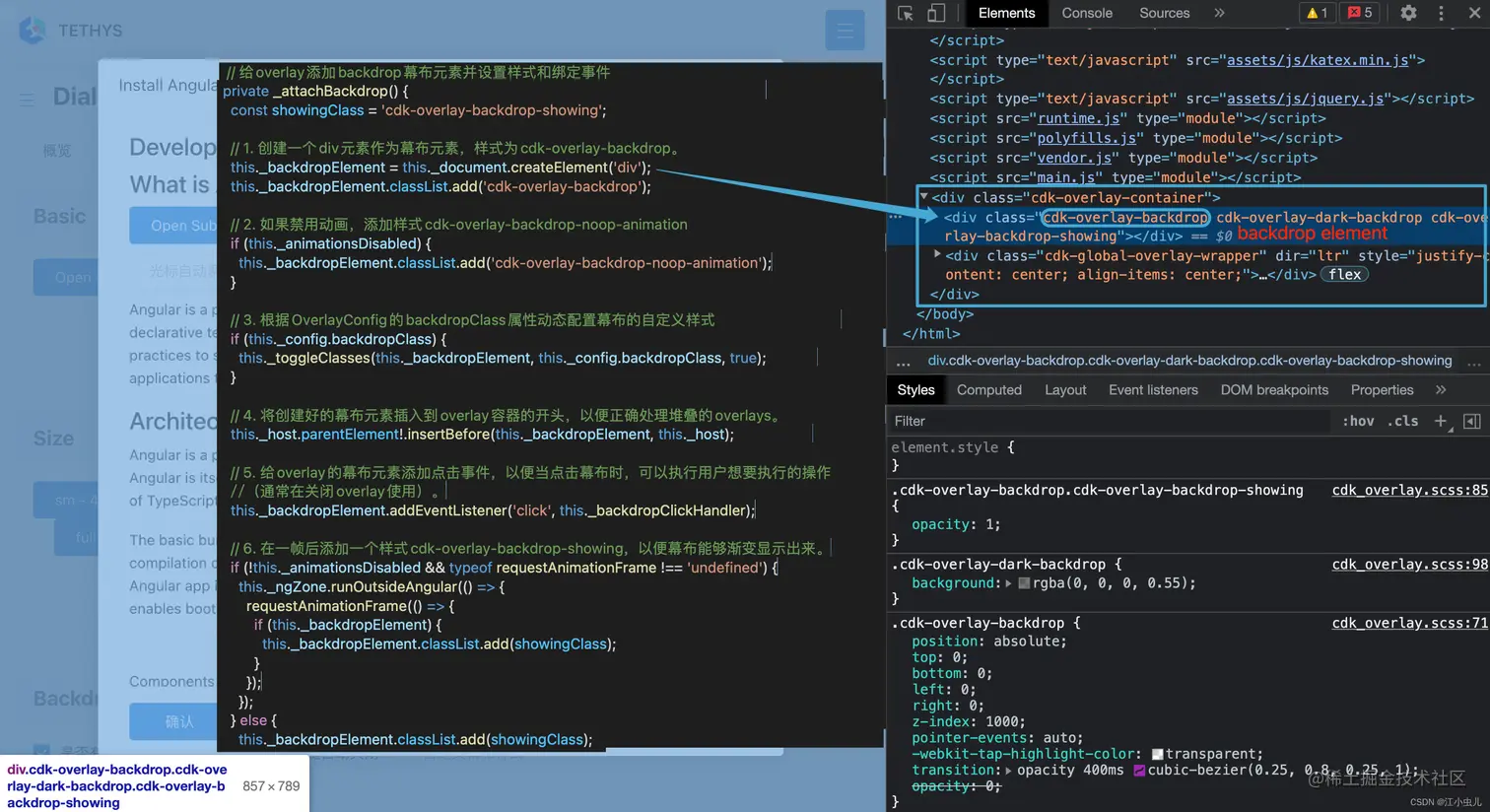 Angular cdk 之 Overlay 源码分析Overlay 包提供了一种在屏幕上打开浮动面板的方法。Overla - 掘金