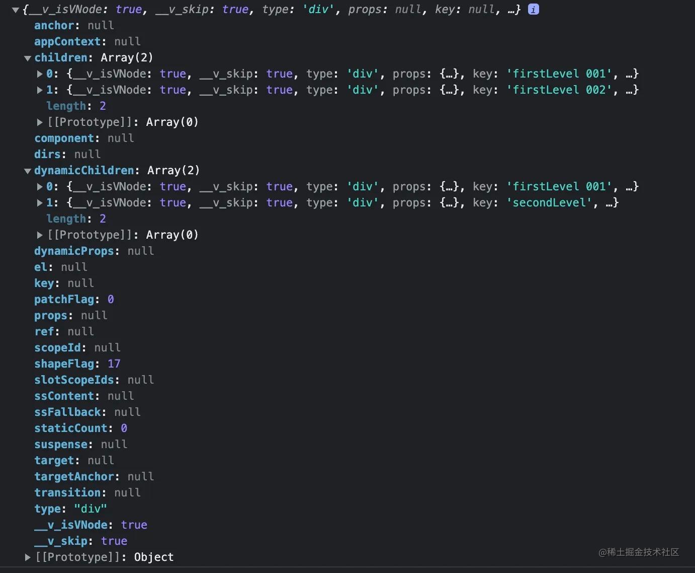Vue3源码11: 编译优化之Block Tree 与 PatchFlags - 掘金