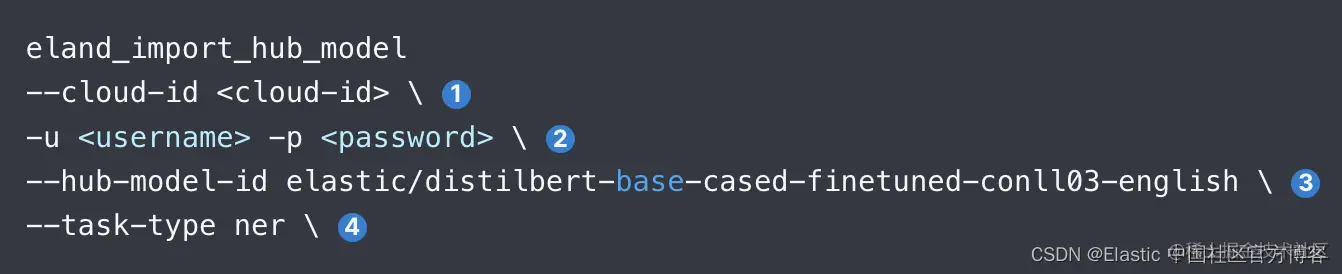 Elasticsearch：在 Elastic 中访问机器学习模型作者：Bernhard Suhm, Josh Devi - 掘金