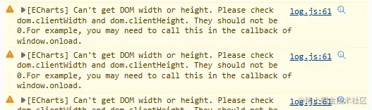 vant2报错 [ECharts] Can't get DOM width or height.报错信息： [EChar - 掘金