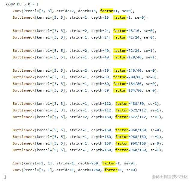 GhostNet架构复现--CVPR20201、论文摘要 由于内存和计算资源有限，在嵌入式设备上部署卷积神经网络 ( - 掘金
