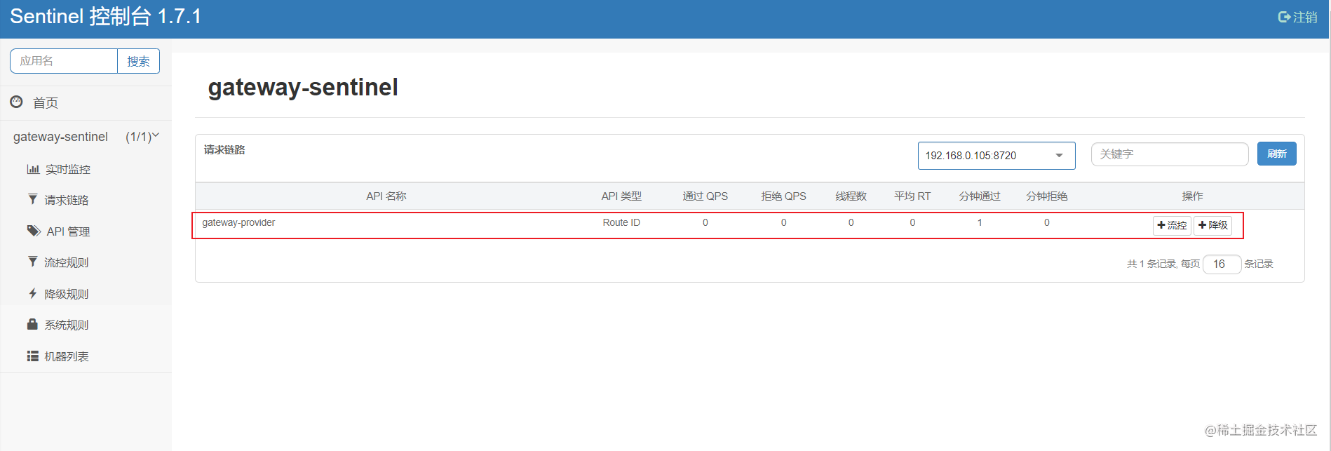 Spring Cloud Gateway 整合阿里 Sentinel网关限流实战！ - 掘金