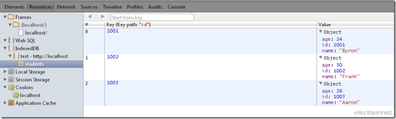 WEB本地存储：localStorage、Web SQL Database、IndexedDB - 掘金