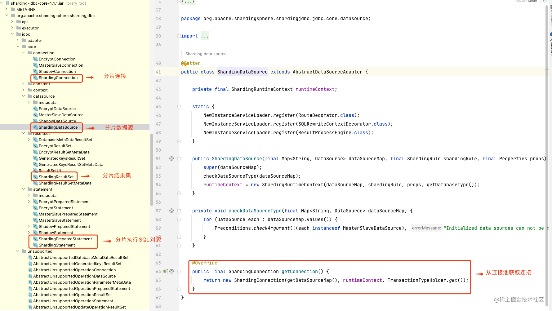 理论实战，详解sharding Sphere Jdbc 掘金