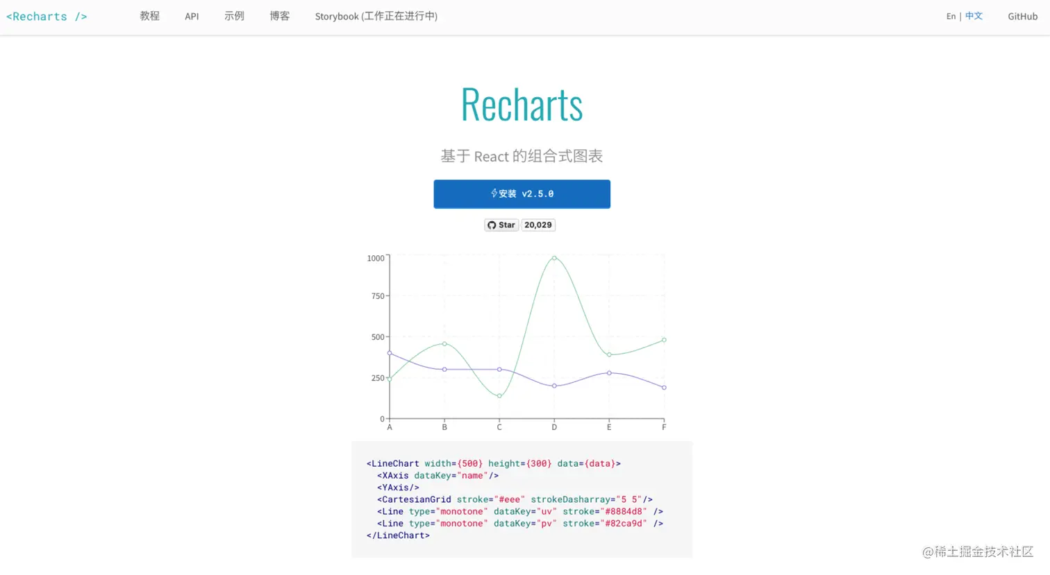 16 个实用的 React 库， 哪些是你用过的？Web开发中，经常会需要使用第三方库来提高开发效率； 今天给大家分享1 - 掘金