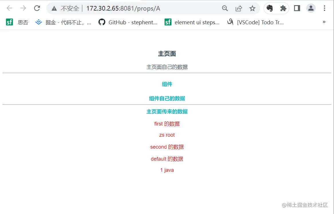 结合element Ui源码，一次性理解vue插槽slot在使用组件库的插槽时，你是否疑惑它是怎样工作的，为什么按照组件 掘金 9865