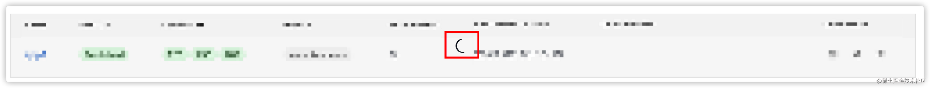 都什么时代还在发传统请求？来看看 SWR 如何用 React Hook 实现优雅请求 - 掘金