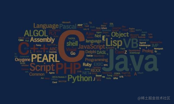 "You want to replace C? Programming languages Go, Rust, C++ and Zig ...