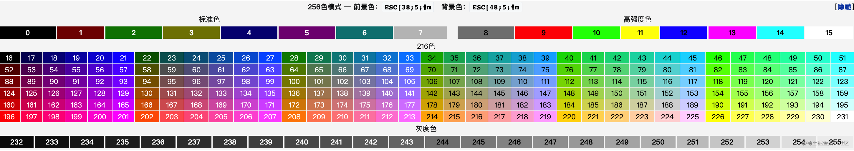 了解 ANSI 转义码的 color 设置 - 掘金