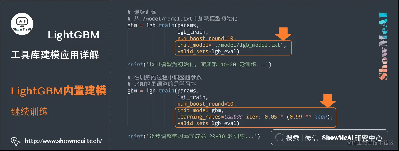 机器学习实战 | LightGBM建模应用详解本篇详细讲解LightGBM的工程应用方法。LightGBM是微软开发的b - 掘金