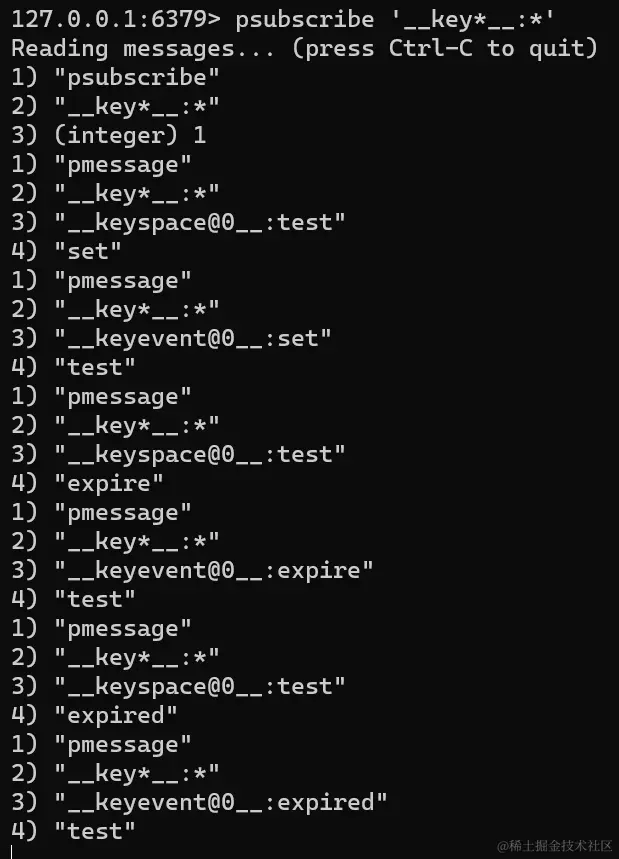 Redis Keyspace Notifications 机制详解监控 key 变化：Keyspace Notifica - 掘金