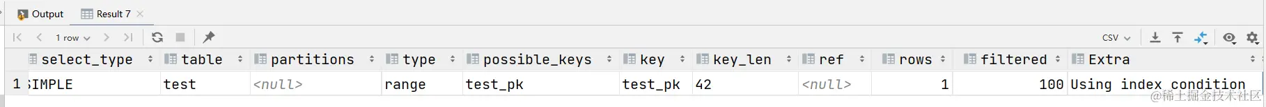 MySQL索引下推什么是索引下推： 索引下推（Index Condition Pushdown）是MySQL中的一个优化 - 掘金