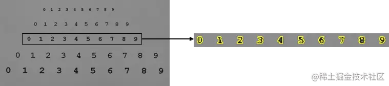 【Halcon进行OCR的重要步骤（上）】@TOC 前言 本文简要介绍使用 HALCON 进行 OCR。 介绍从训练文件 - 掘金