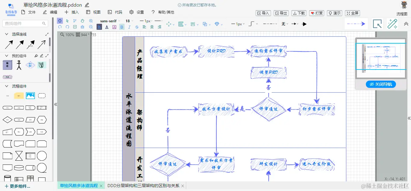 PDDON在线画图是如何惊艳到你的?发现了一款支持低代码(lowcode)的免费画图工具。可用于绘制架构图、流程图、UM - 掘金