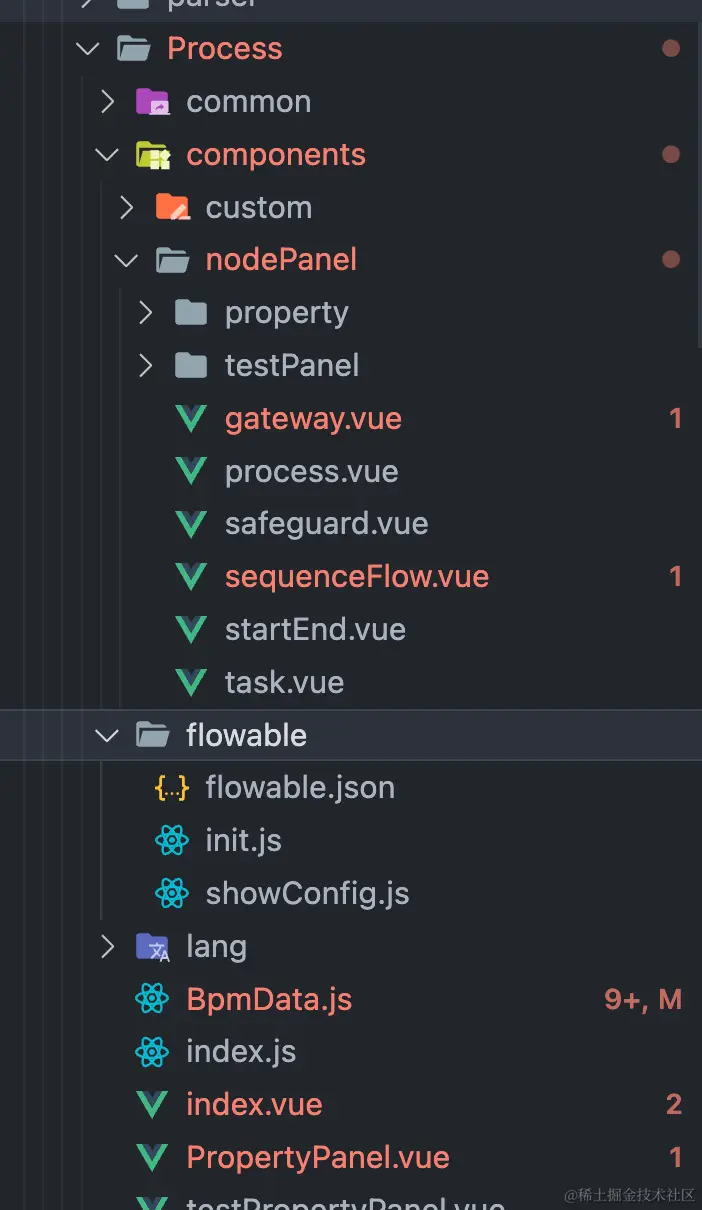 流程图 workflow-bpmn-modeler一、介绍 workflow-bpmn-modeler 基于 Vue - 掘金