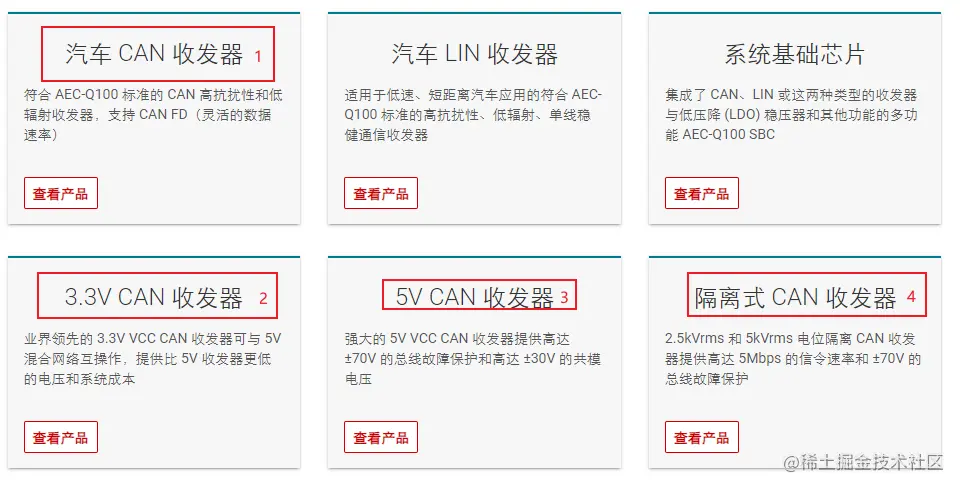 CAN(FD)收发器选型及替换指南(一)本文主要介绍主流厂家的CAN（FD）收发器的分类和各自的特性，包含的模式有bas - 掘金