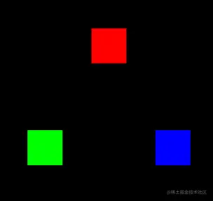 WebGL 多attribute变量1-多attribute变量的概念 接下来我们先通过一个问题来引出多attribut - 掘金