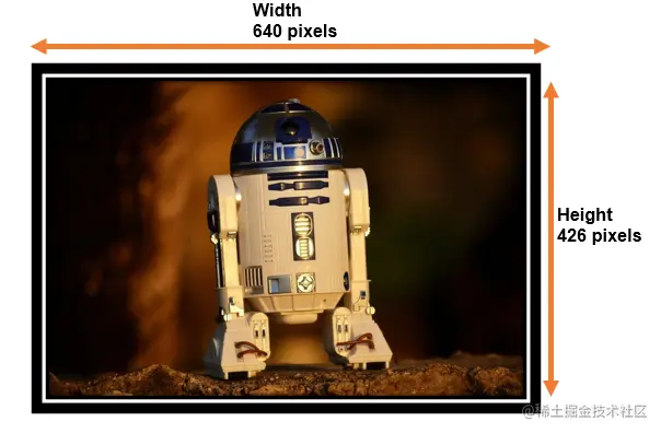 如何在Python中用PIL获取图像的大小给这个帖子评分 问题的提出 给定一张图片，如何用PIL或其他Python库获得 - 掘金
