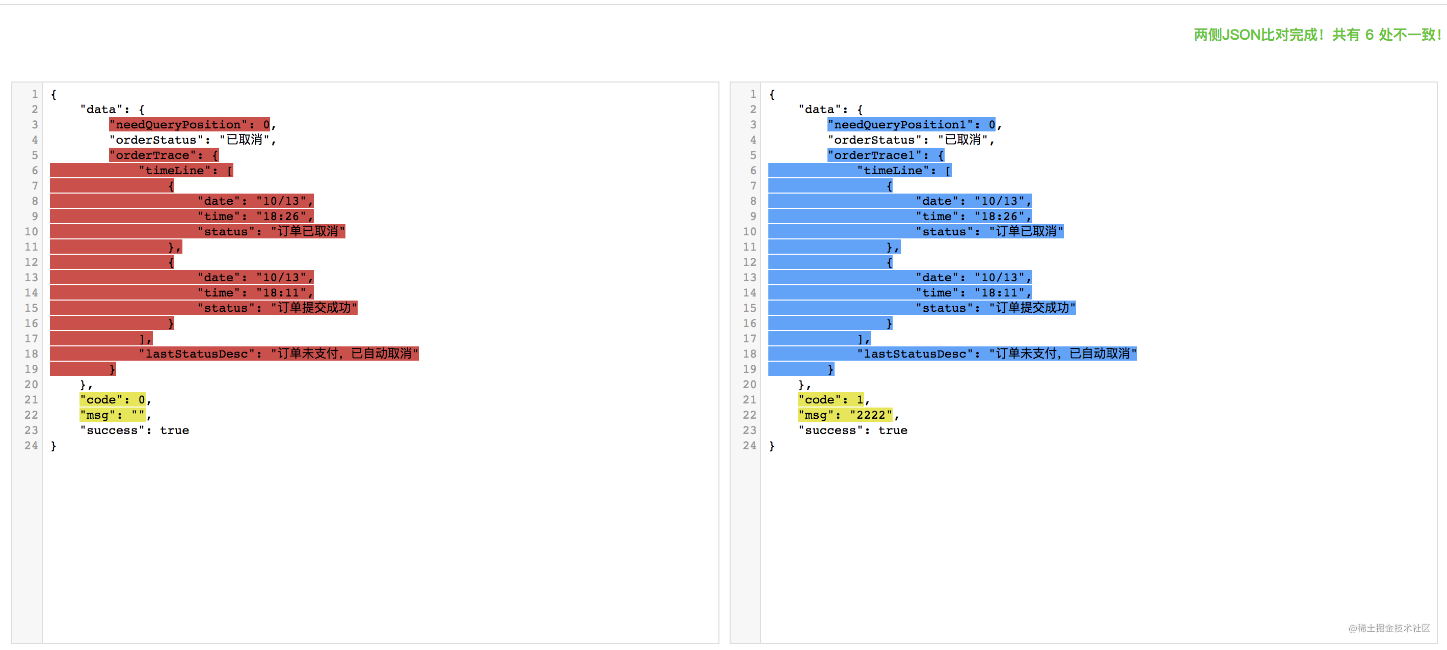 Vue json diff 