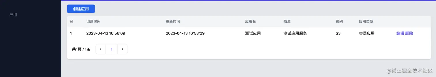 【go】基于范型的 Gin 开发脚手架gingo是基于 Gin 框架为核心的脚手架，使用本项目可以快速完成业务逻辑开发。 掘金