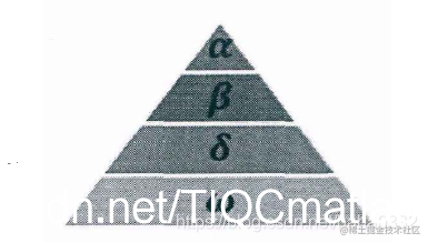 Image segmentation Based on Matalb Gray Wolf algorithm minimum cross ...