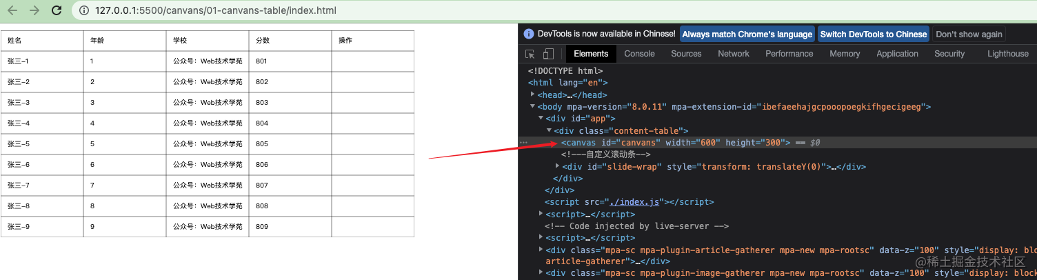用canvas画了个table，手写了一个滚动条 - 掘金