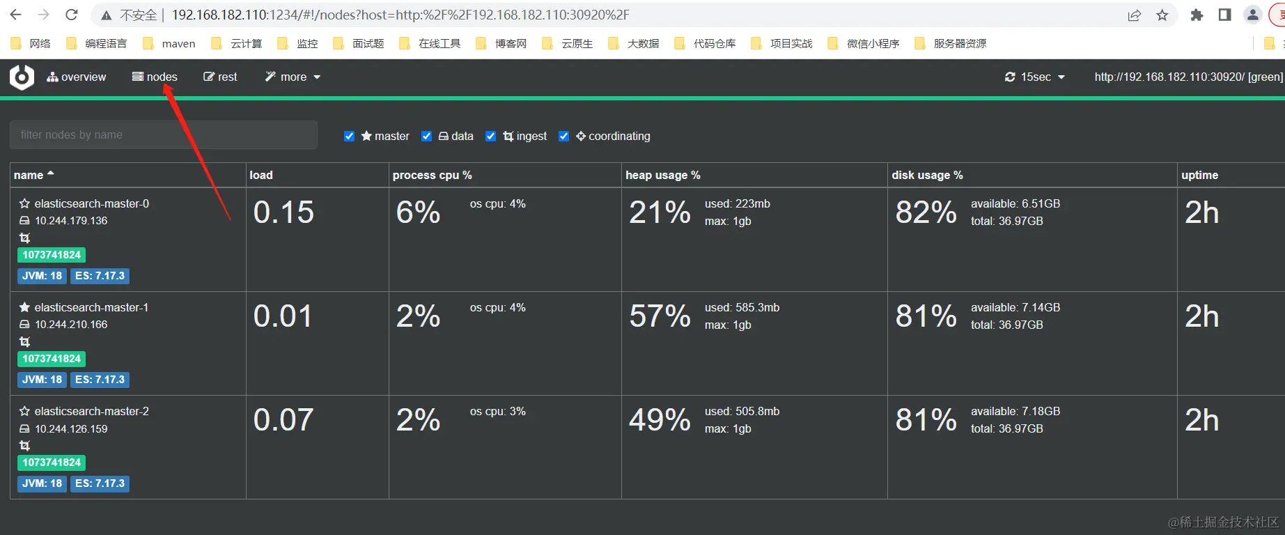 Elasticsearch 可视化集群工具 Cerebro一、概述 Cerebro（又称Elasticsearch Ce - 掘金
