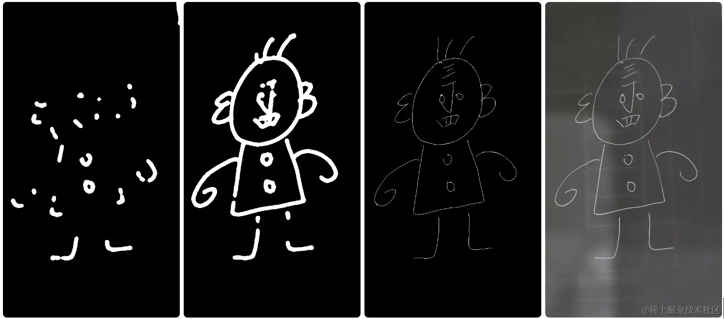 Stable Diffusion基础：ControlNet之线稿成图今天继续给大家分享Stable Diffusiion - 掘金