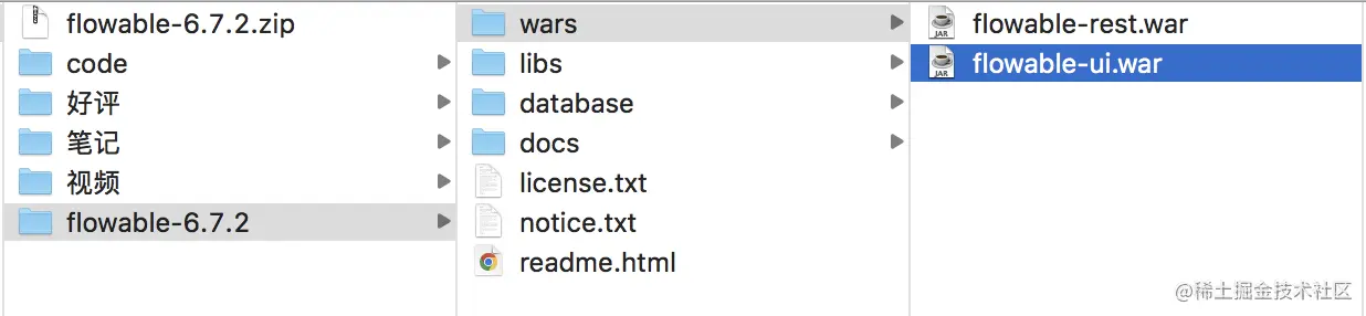 Flowable 开篇，流程引擎扫盲本文为稀土掘金技术社区首发签约文章，14天内禁止转载，14天后未获授权禁止转载，侵权 - 掘金