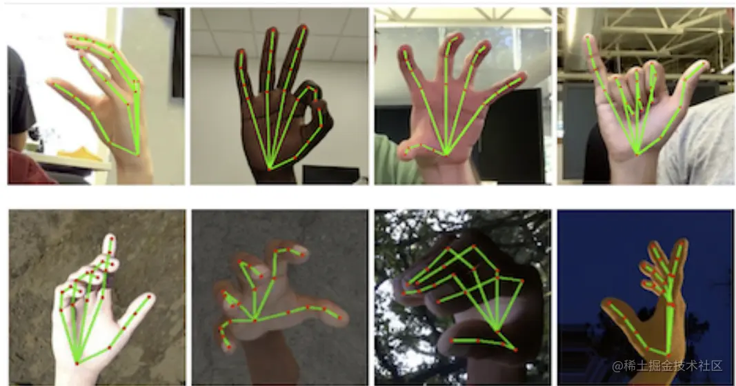基于Mediapipe实现三维手部关键点检测——实战篇不知道小伙伴们有没有用手势控制各种智能设备的体验。今天就带领大家从 - 掘金