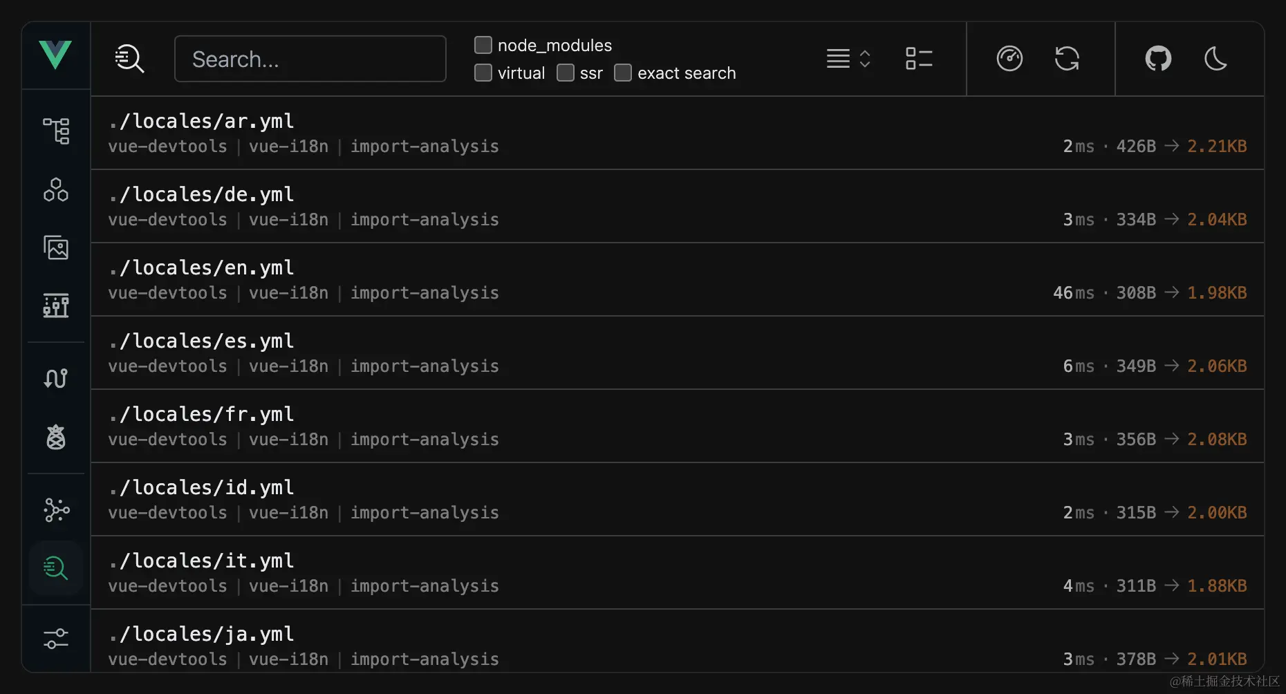 Vue Devtools介绍 什么是 Vue Devtools？ Vue Devtools 是一款旨在增强 Vue 开发 掘金